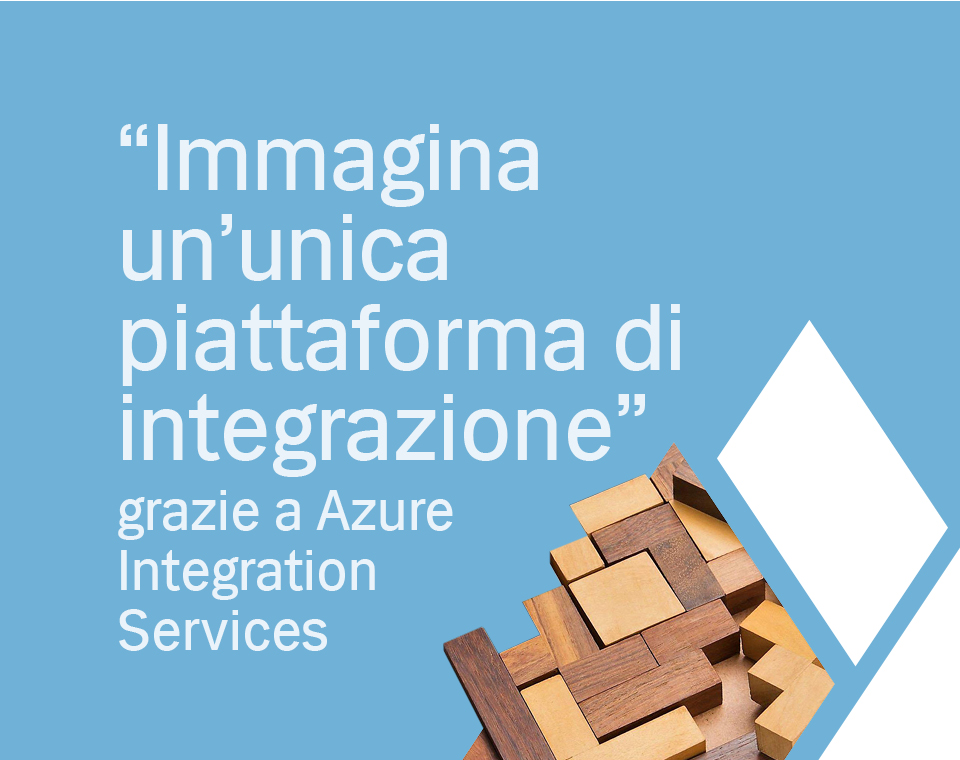 Altitudo: cloud, Applicazioni, Azure e tutto il mondo Microsoft